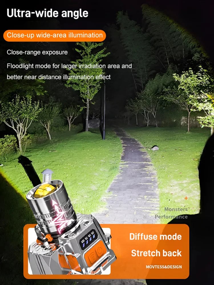 HOT-SALE Head-Mounted Induction Zoomable Super Bright Flashlight – ffmetro