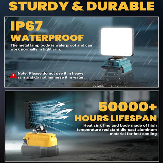 ⚡3000LM Cordless LED Work Light with charging Ports – ffmetro