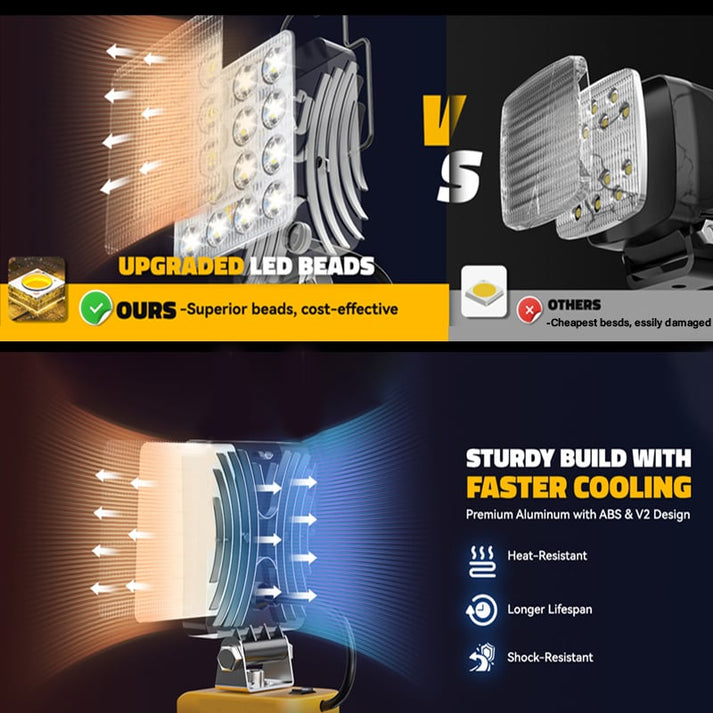 ⚡3000LM Cordless LED Work Light with charging Ports – ffmetro