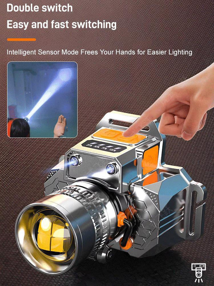 HOT-SALE Head-Mounted Induction Zoomable Super Bright Flashlight – ffmetro