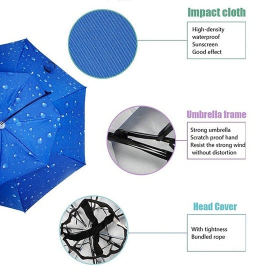 (Last Day Promotion - 50% OFF) Outdoor Double Layer Umbrella Hat – ffmetro