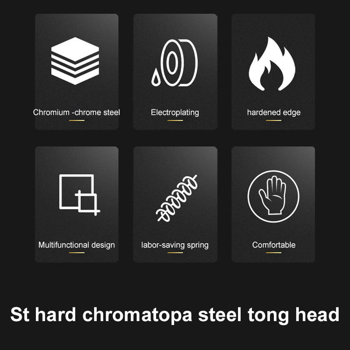 Multifunctional Wire Stripper – ffmetro